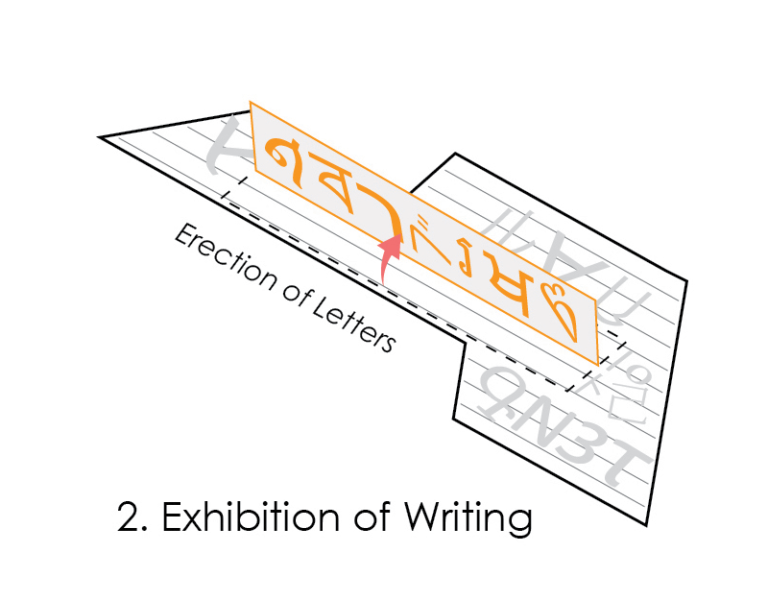 Writing on Landscape - TheeAe Architects